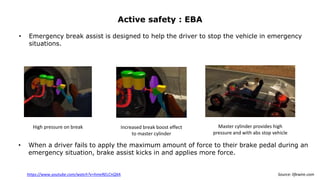 Car crash protection | PPT