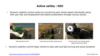 Car crash protection | PPT