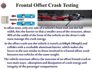 Car crash testing | PPTX