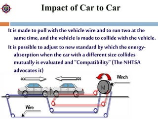 Car crash testing | PPTX