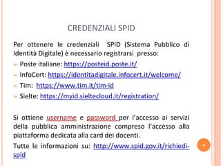 Card del Docente | PPT