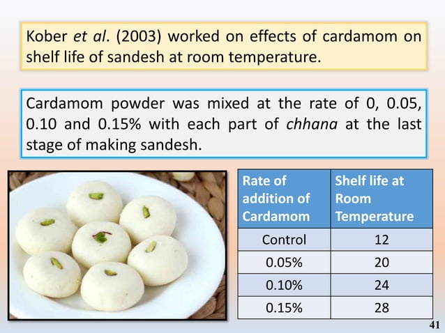 Cardamom | PPTX