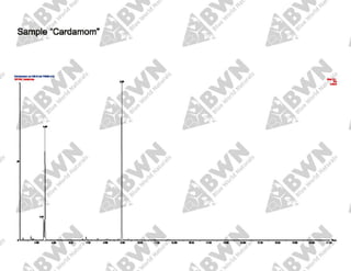 Cardamon oil test | PDF