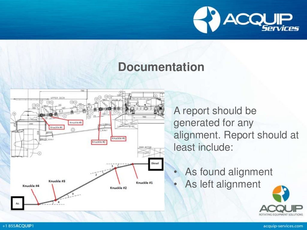 ACQUIP - Cardan Shaft Alignment