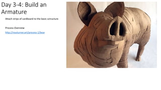 Cardboard figure modeling project | PPT | Free Download