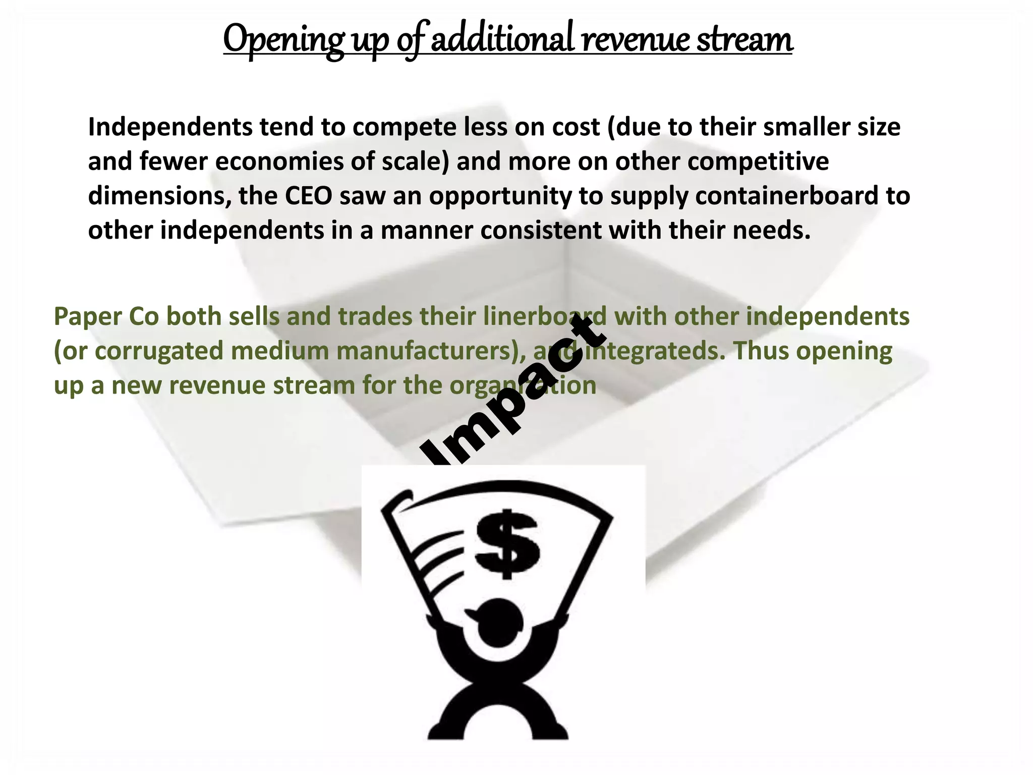 SCM case study: Cardboard mfg units | PPTX