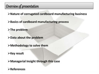 SCM case study: Cardboard mfg units | PPTX
