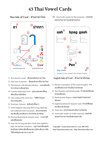 Thai Alphabet - Consonants and Vowels Card Description | PDF