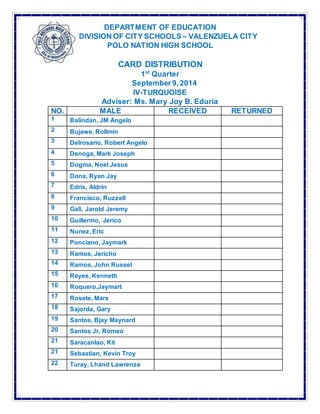 Card distribution format | DOCX