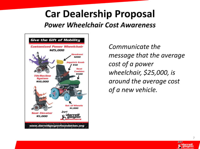 Car dealership proposal | PDF