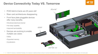 TE Connectivity: Card Edge Interconnects | PPTX