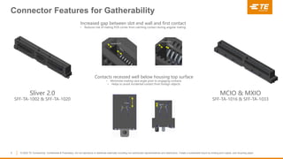 TE Connectivity: Card Edge Interconnects | PPTX