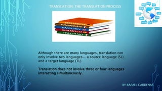 The translation process: How does it work? | PPT