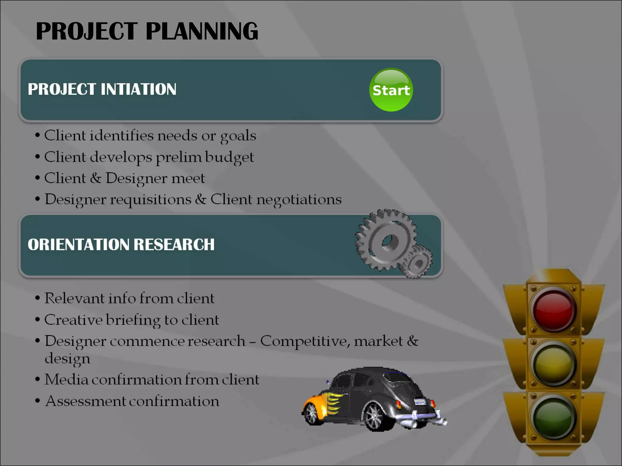 Car design, Project Management, MBA, | PPT