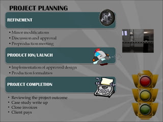 Car design, Project Management, MBA, | PPT