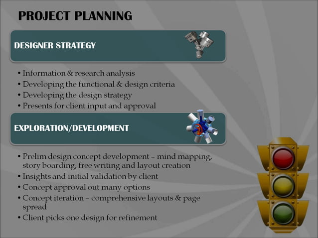 Car design, Project Management, MBA, | PPT