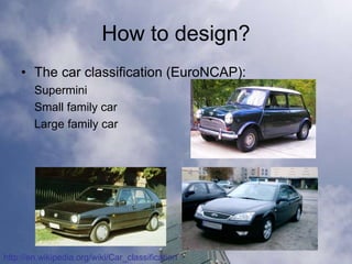 Car design inspiration.ppt