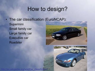 Car design inspiration.ppt