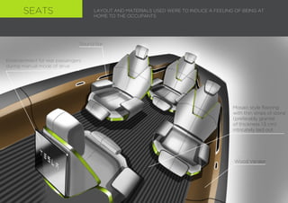 Car design portfolio | PDF