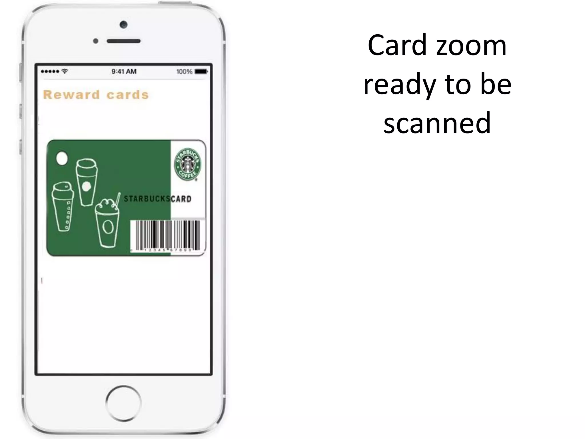 Card holder team low fidelity prototype | PDF