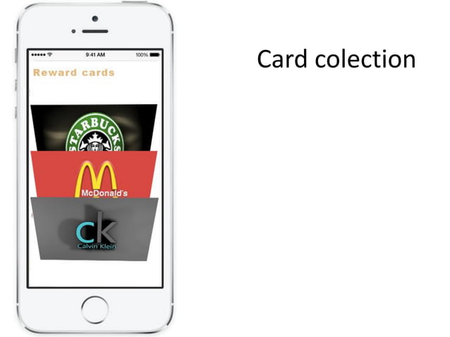 Card holder team low fidelity prototype | PDF