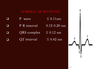 Cardiac function-test | PPTX