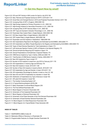 Cardiac Rhythm Management Devices World Markets | PDF