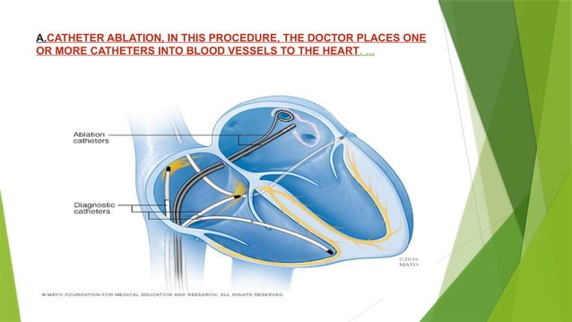 CARDIAC AAREST PRESENTATION .PPT FOR NURSING STUDENT | PPT