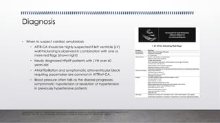 Cardiac Amyloidosis Final Presentation.pdf