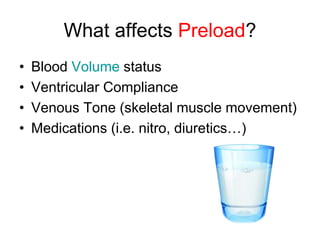 Cardiac anatomy and physiology | PPT