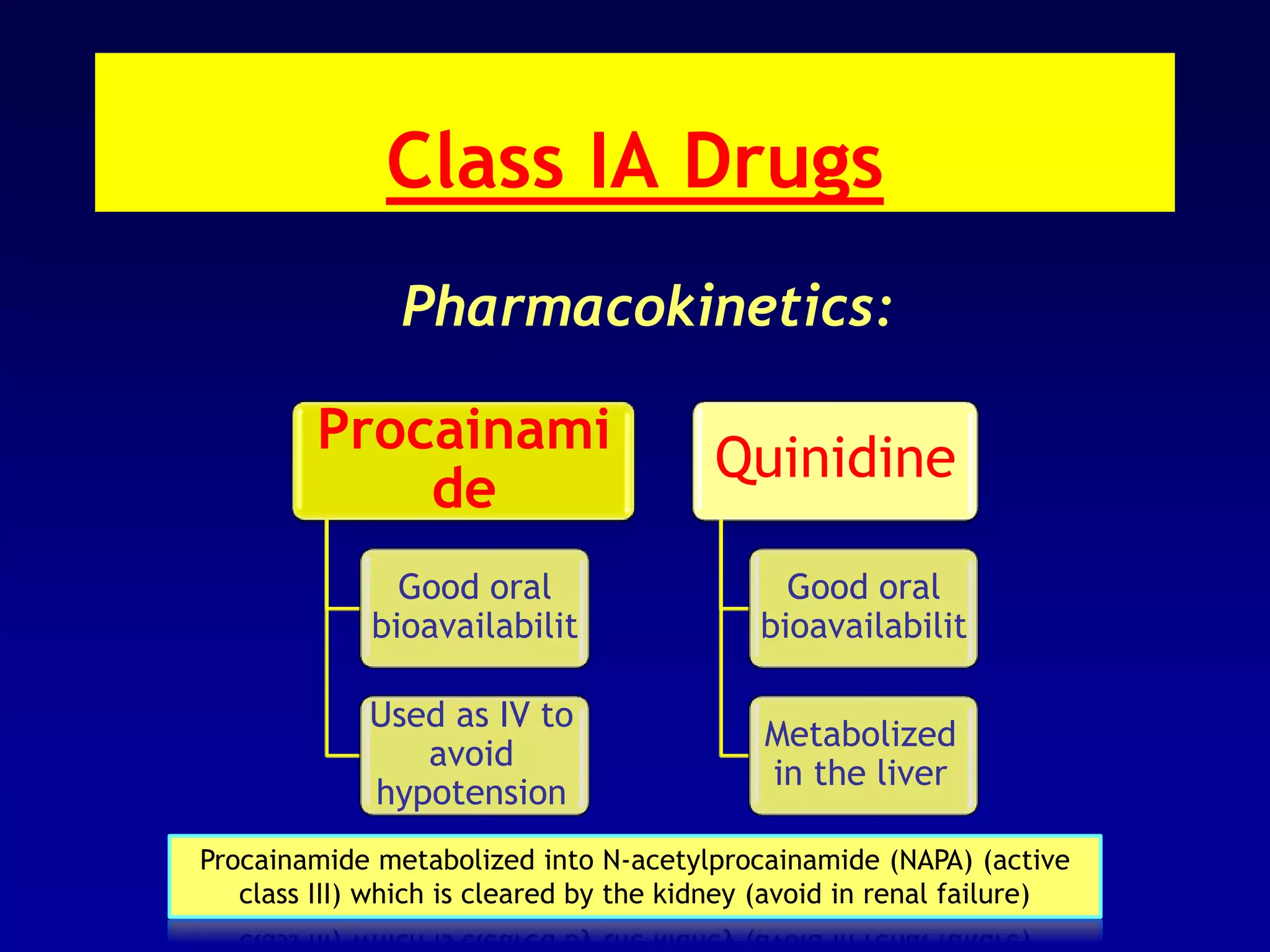 Cardiac antidysrhythmic drugs | PPTX