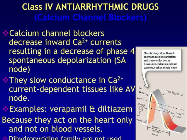 Cardiac antidysrhythmic drugs | PPT