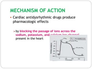 Cardiac antidysrhythmic drugs | PPTX