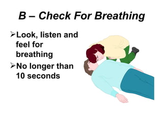 anasethesia.Cardiac arrest.(dr.amer) | PPT