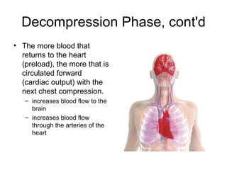anasethesia.Cardiac arrest.(dr.amer) | PPT