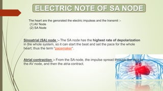 Cardiac arrest | PPTX