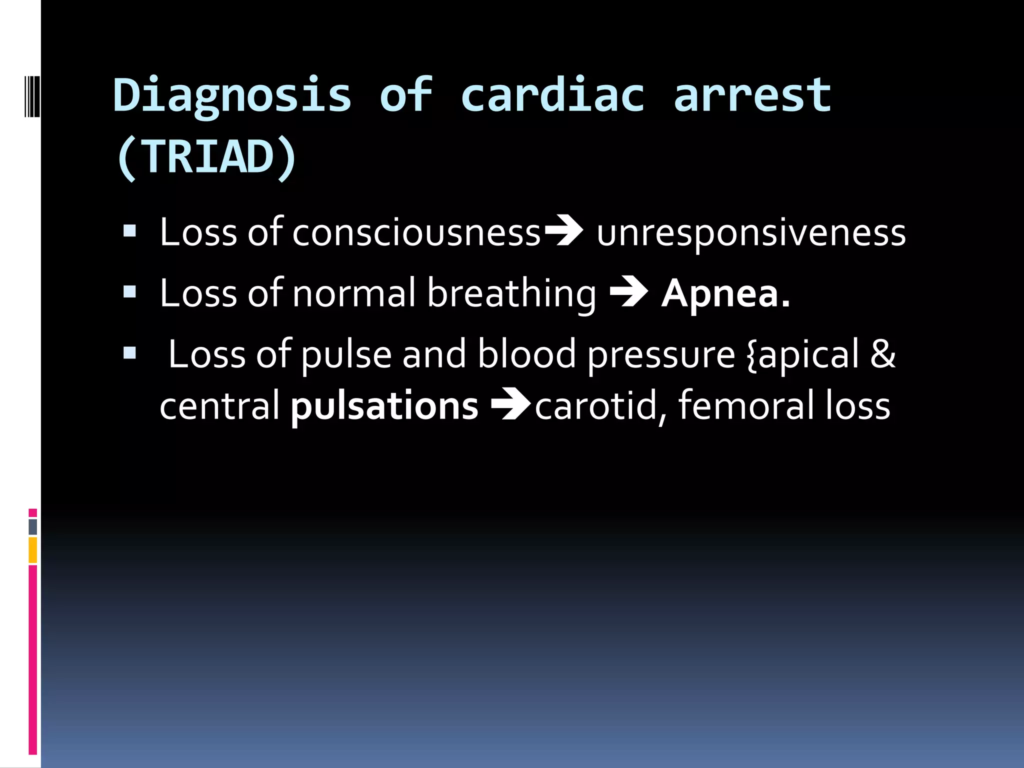 Cardiac arrest | PPT