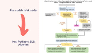 Cardiac Arrest (Henti jantung) penyebab.pptx