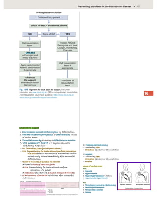 Cardiac arrest (cardiovascular system).pdf