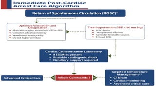 CARDIAC ARREST AND POST CARDIAC ARREST CARE.pptx