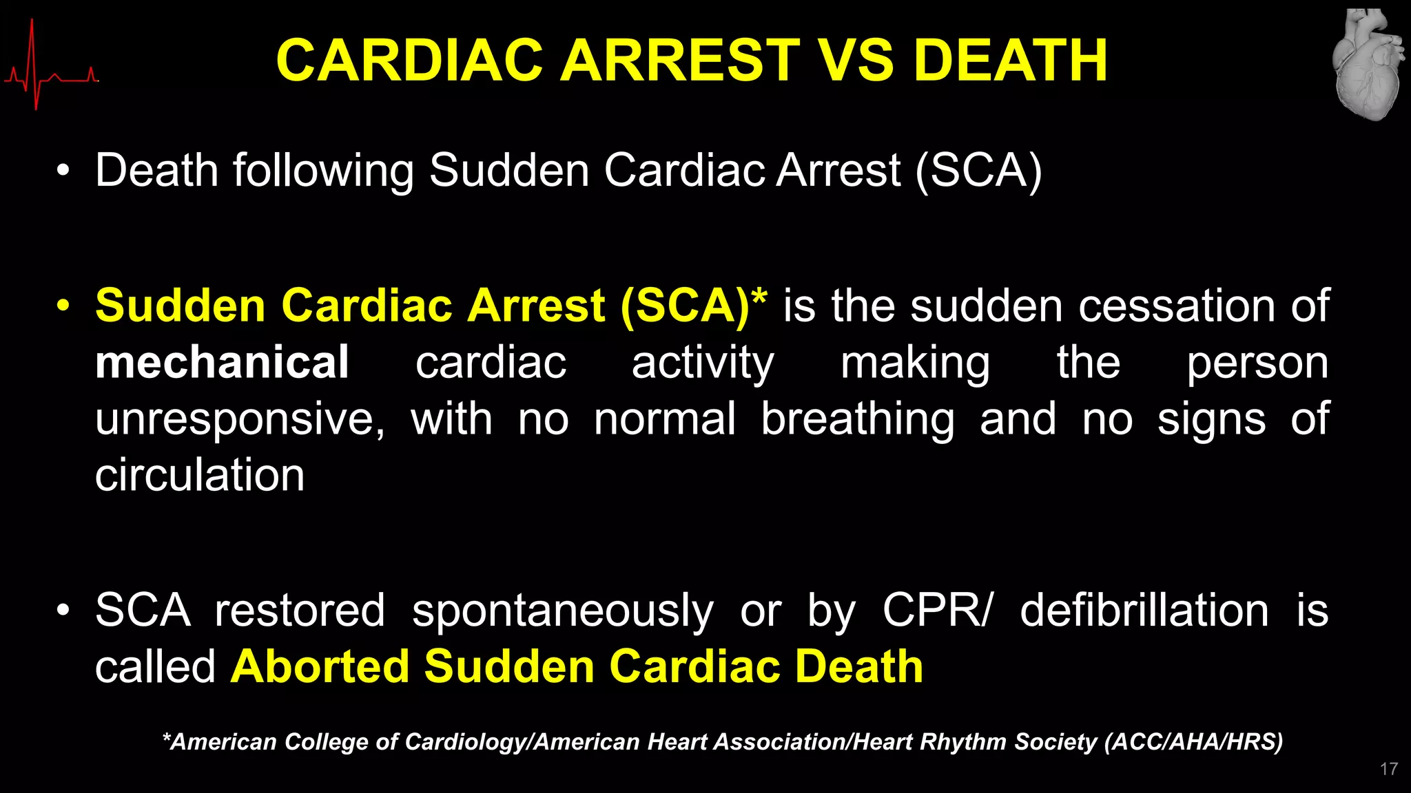 Cardiac arrest an overview of defibrillation vs cardioversion | PPTX ...