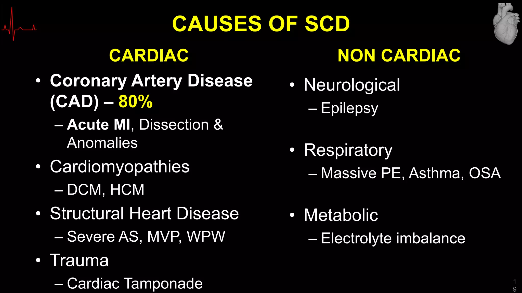 Cardiac arrest an overview of defibrillation vs cardioversion | PPTX ...