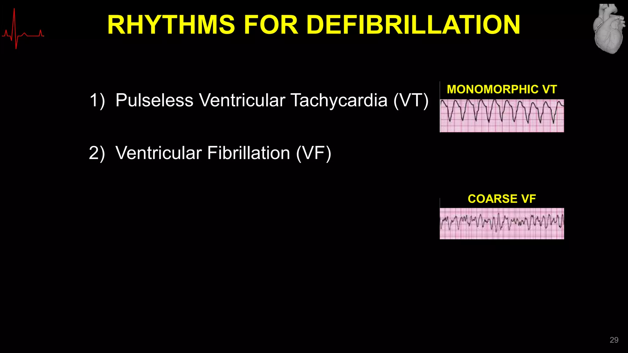 Cardiac arrest an overview of defibrillation vs cardioversion | PPTX ...