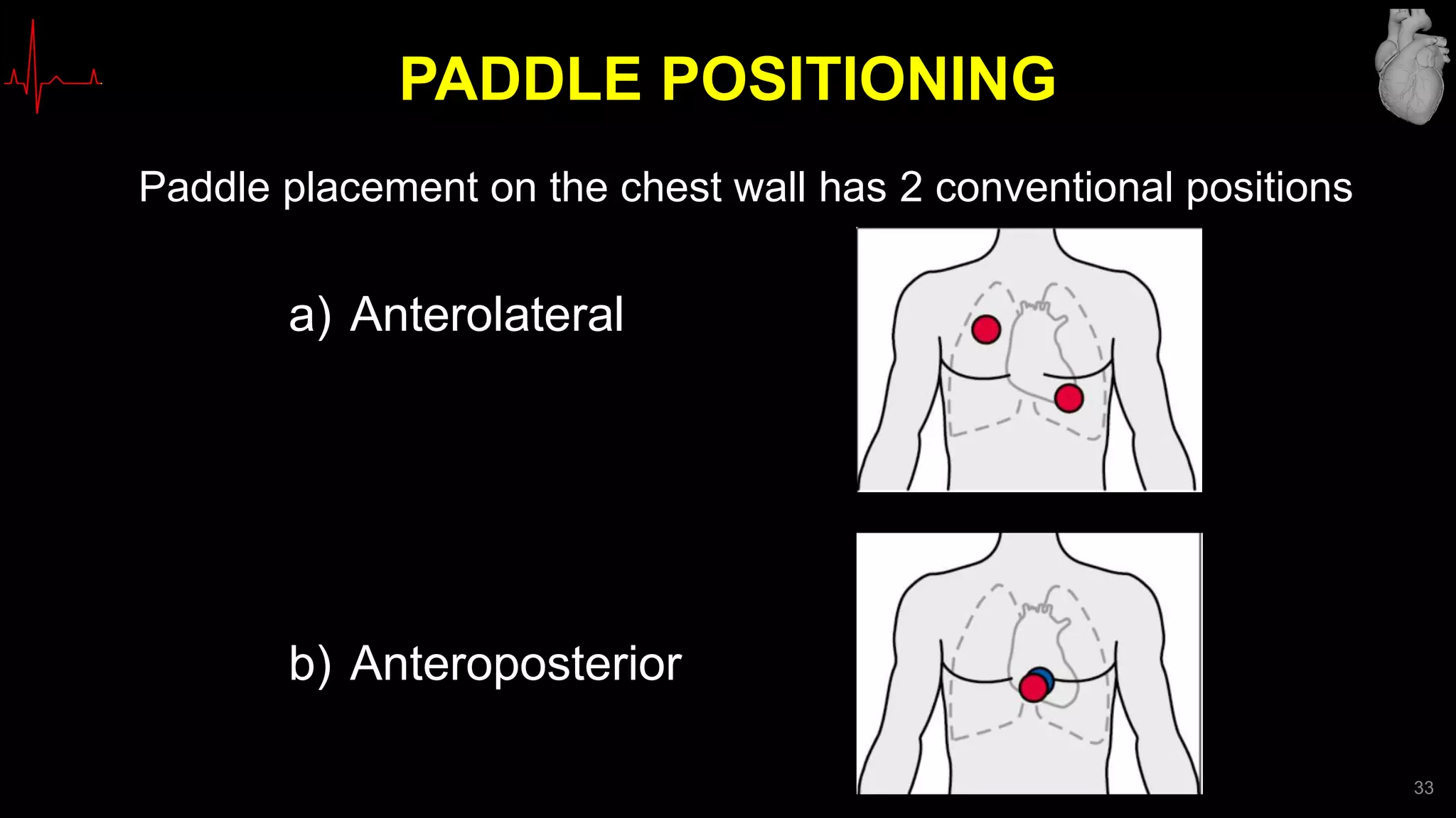 Cardiac arrest an overview of defibrillation vs cardioversion | PPTX ...