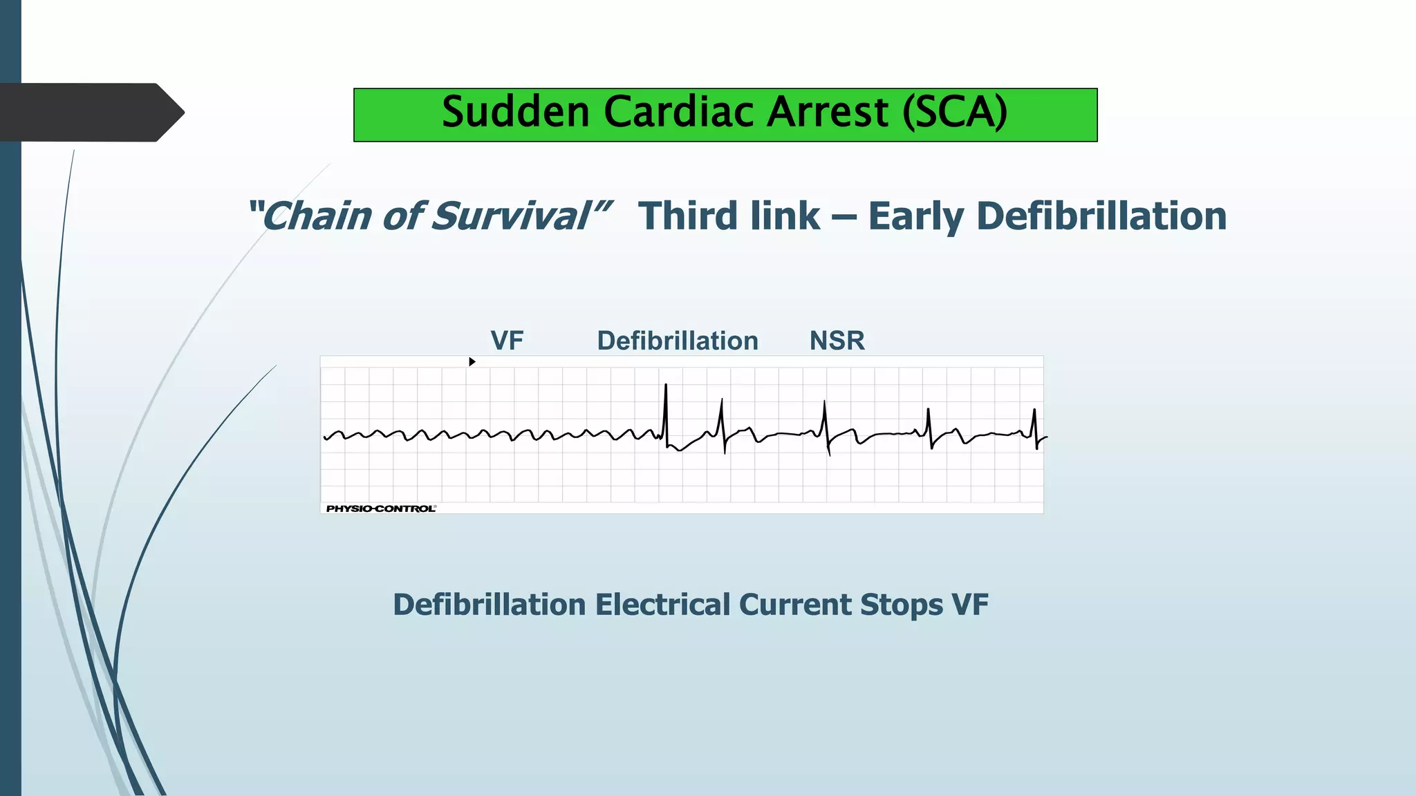 Cardiac arrest bsc | PPTX