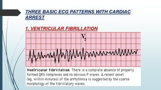 Cardiac arrest bsc | PPTX