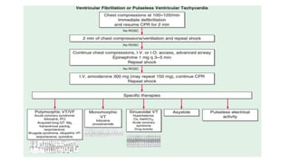 Cardiac arrest cpr shock | PPTX | First Aid | Injuries