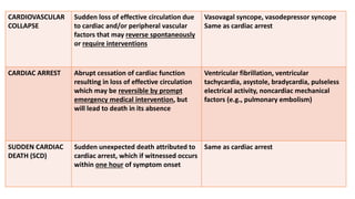 Cardiac arrest cpr shock | PPTX | First Aid | Injuries