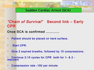 Cardiac arrest resuscitation simi joju k. | PPT | First Aid | Injuries