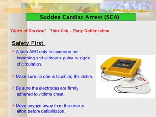 Cardiac arrest resuscitation simi joju k. | PPT | First Aid | Injuries